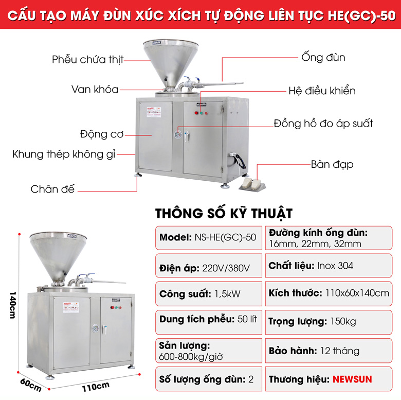 Máy đùn xúc xích tự động liên tục HE(GC)-50 (2 ống đùn) NEWSUN